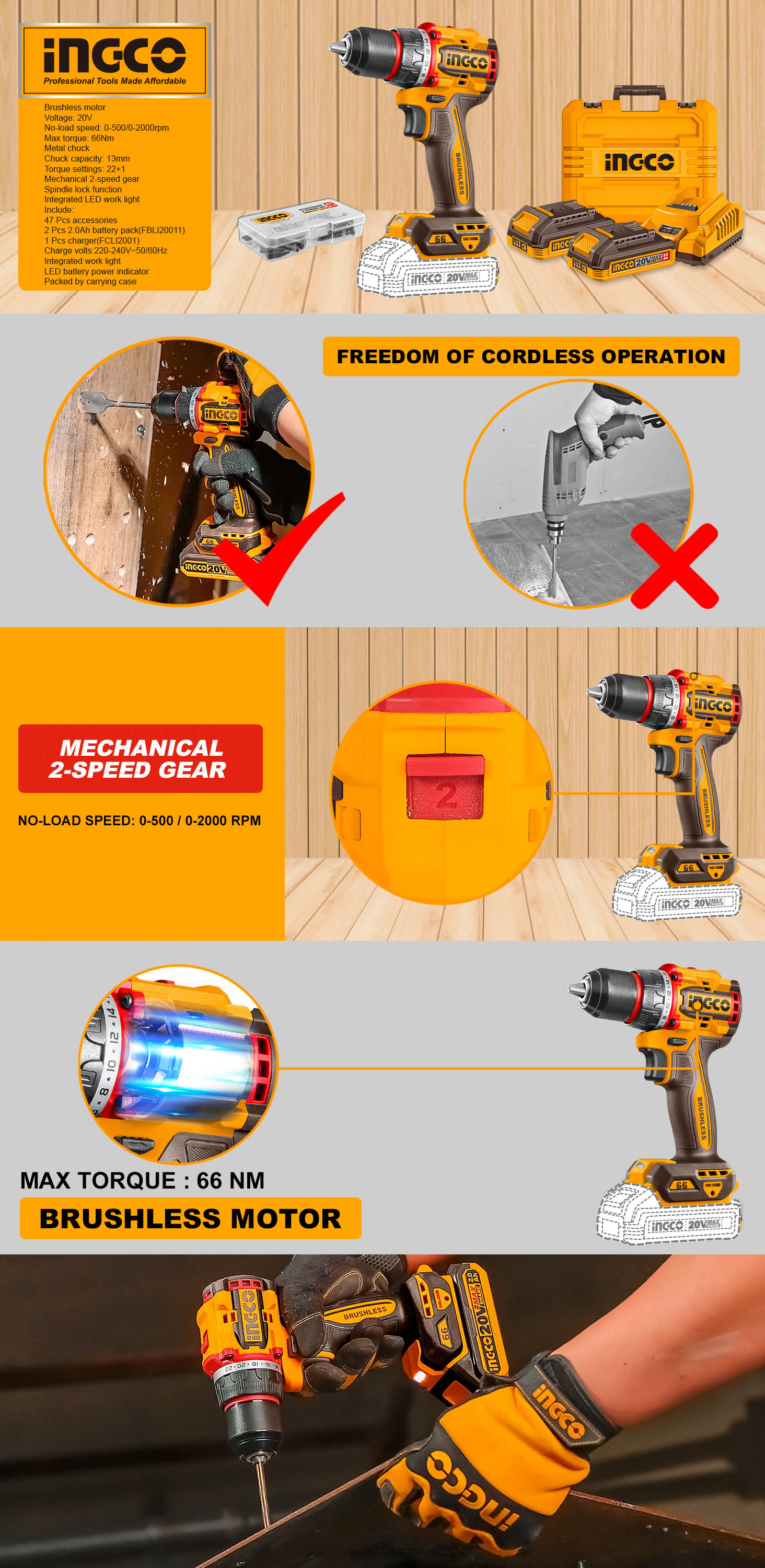 INGCO INGCO 66 Nm Cordless Drill Machine CDLI20668 | hand drill machine ...