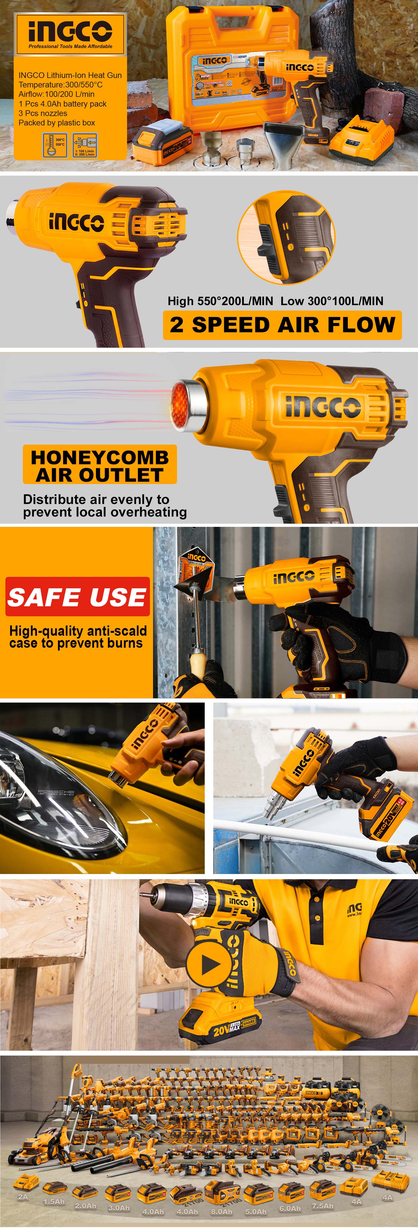INGCO INGCO 20V Cordless Heat Gun HGLI20025 | heat gun machine with 4 ...