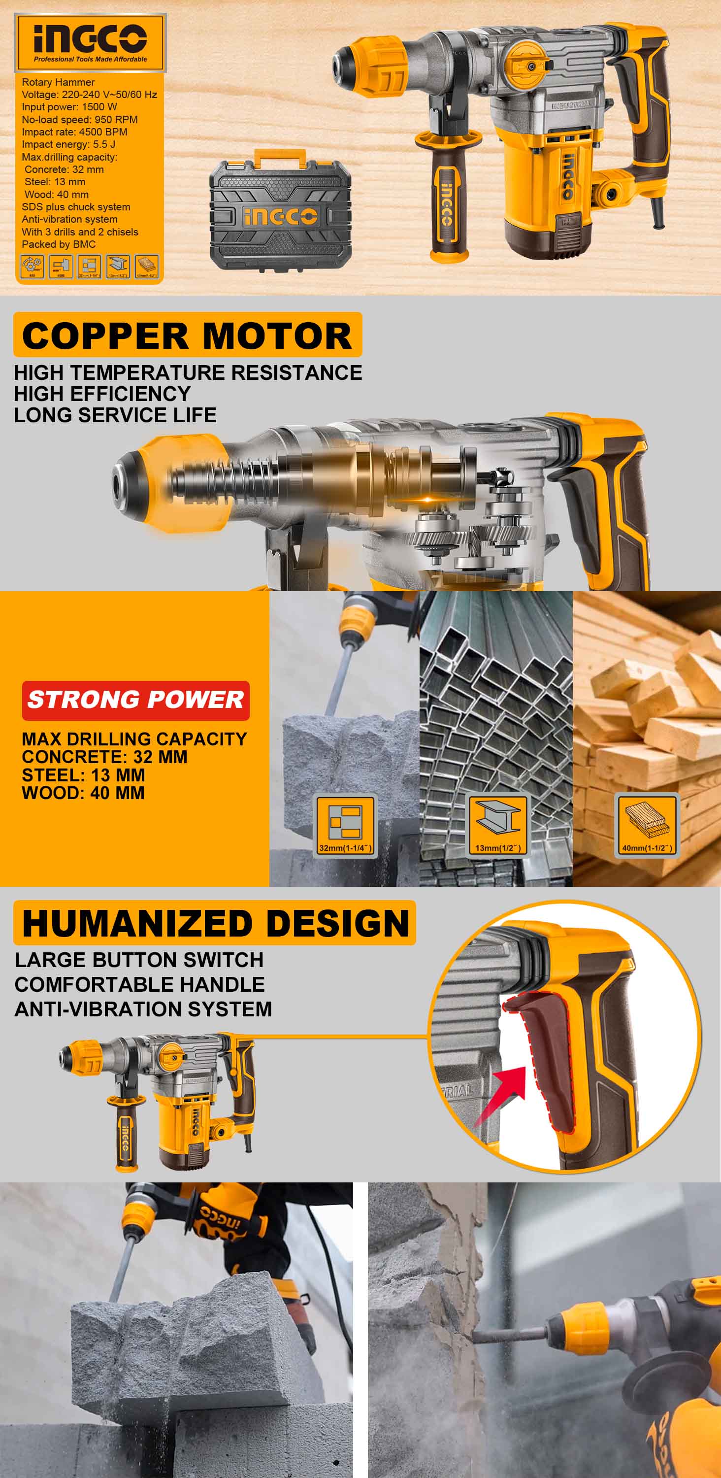 INGCO INGCO 1500W Hammer drill machine RH150038 | metal body for strong ...
