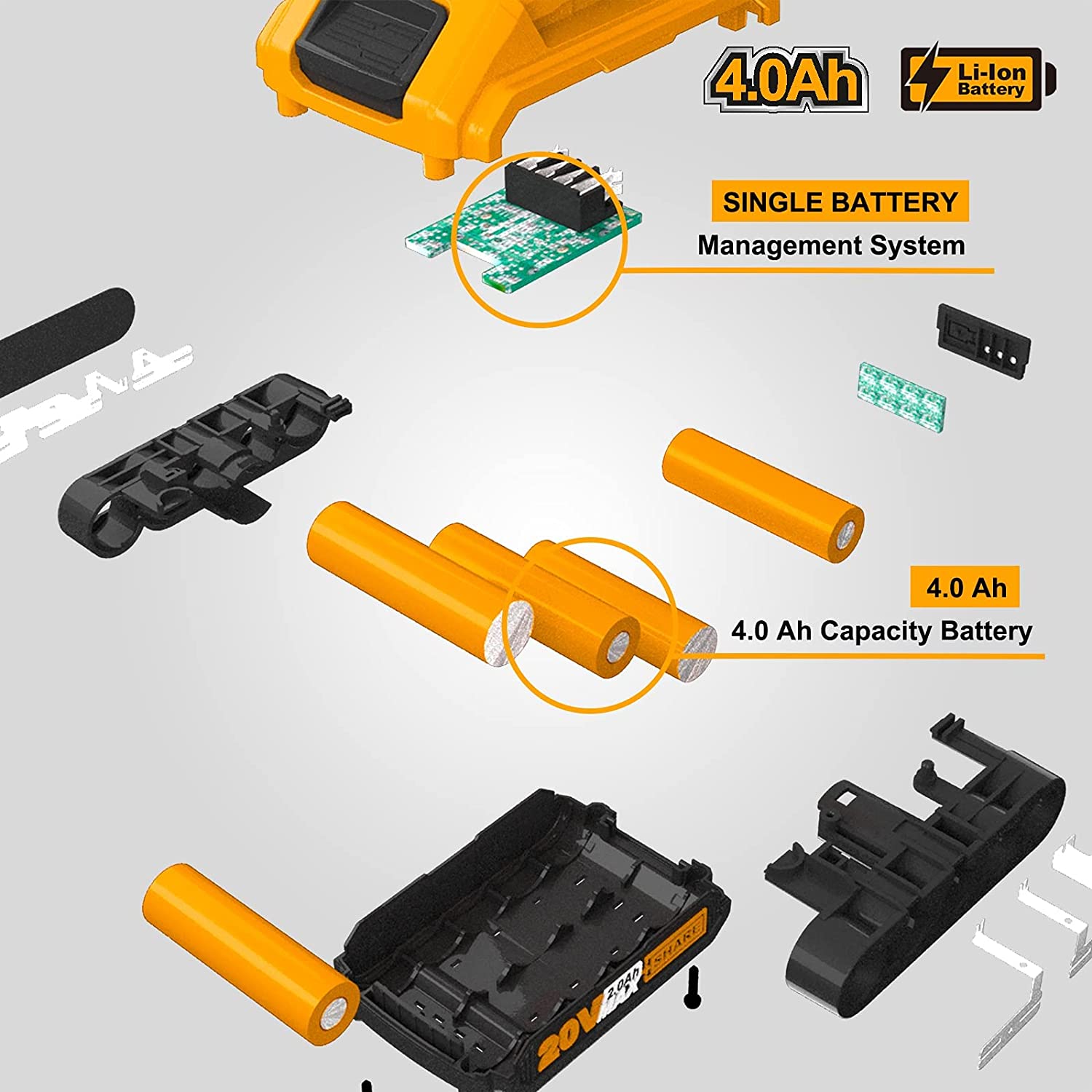 INGCO ingco& ingco tool& lithium-ion battery pack