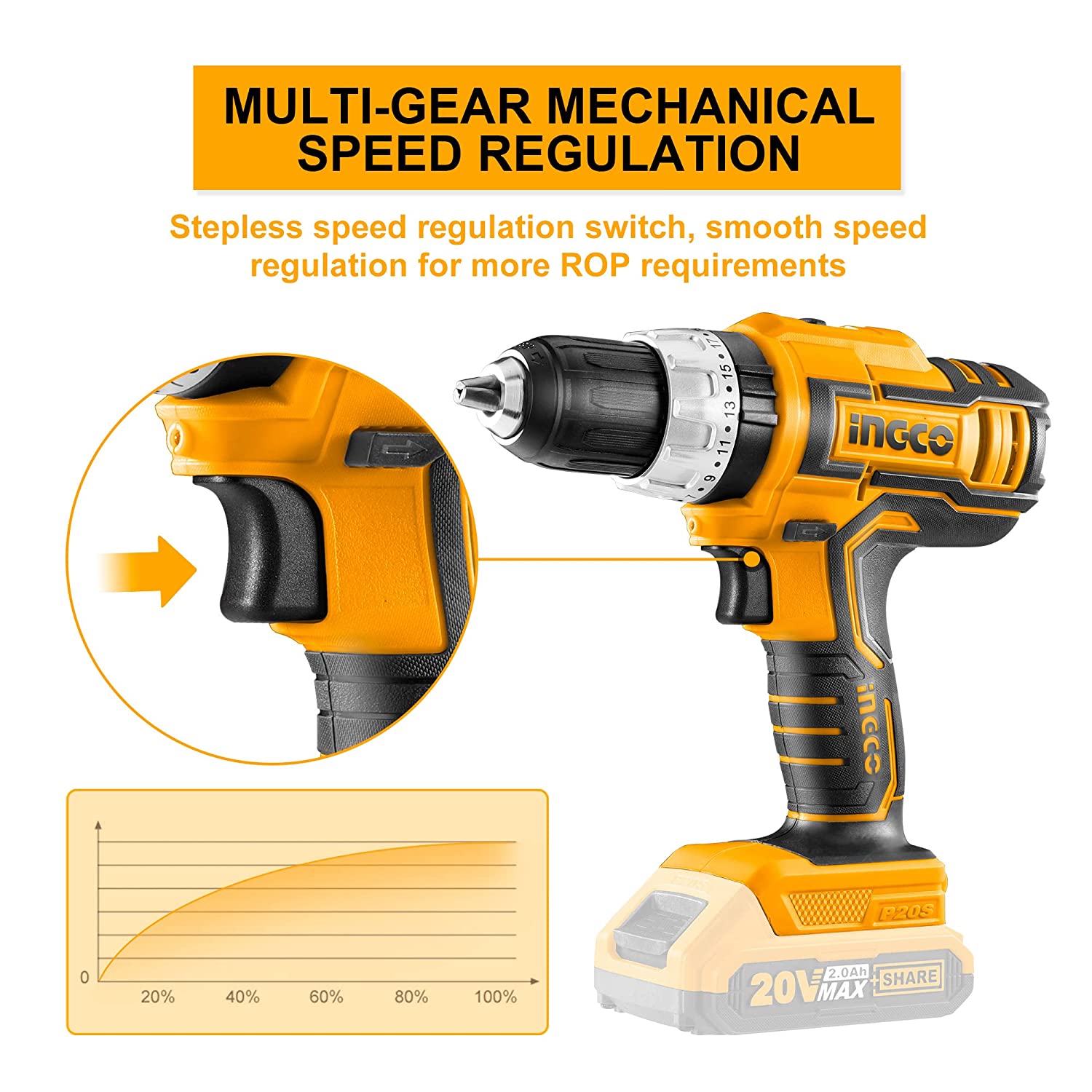 INGCO ingco& ingco tool& hammer drill machine