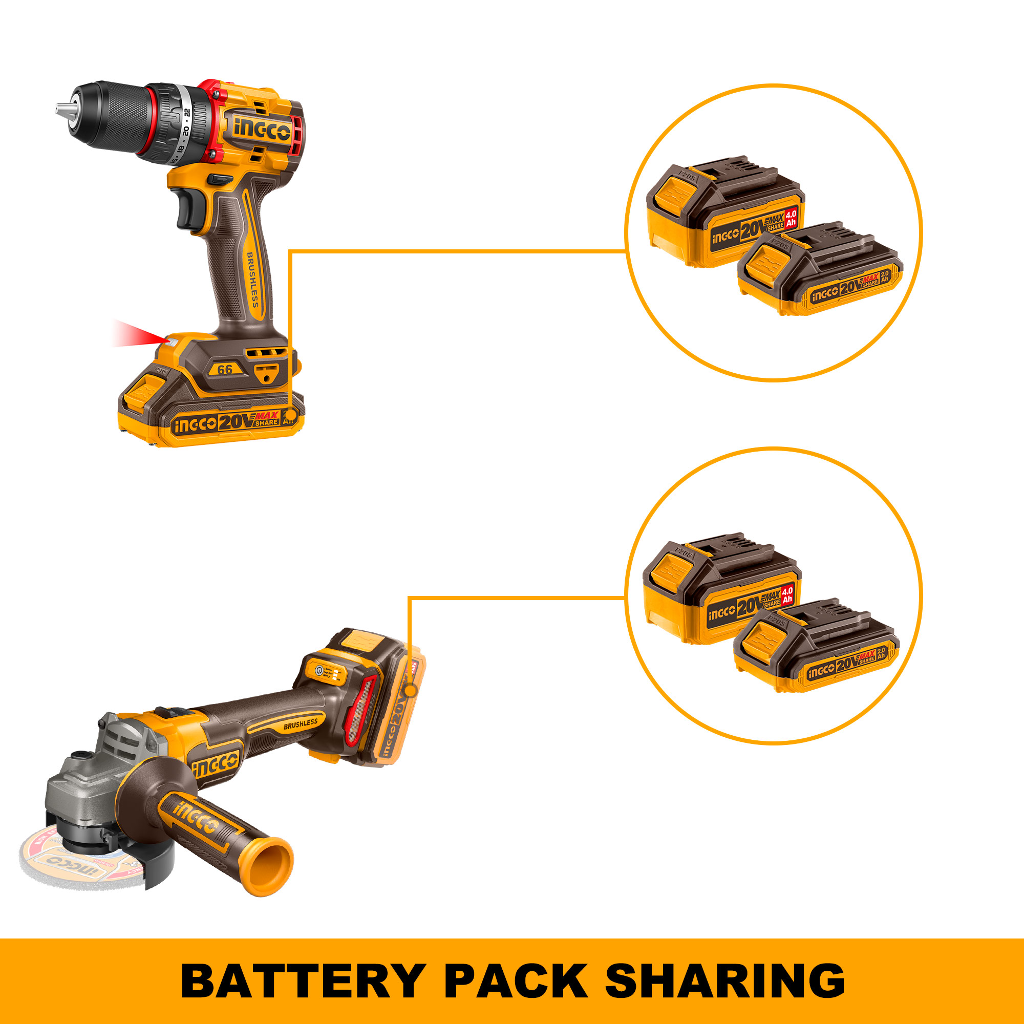 INGCO INGCO Cordless power tool combo kit CKLI2027310 | Cordless drill ...