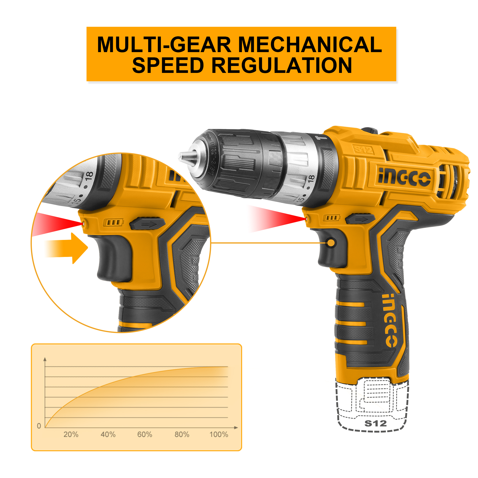 INGCO ingco& ingco tool& hammer drill machine