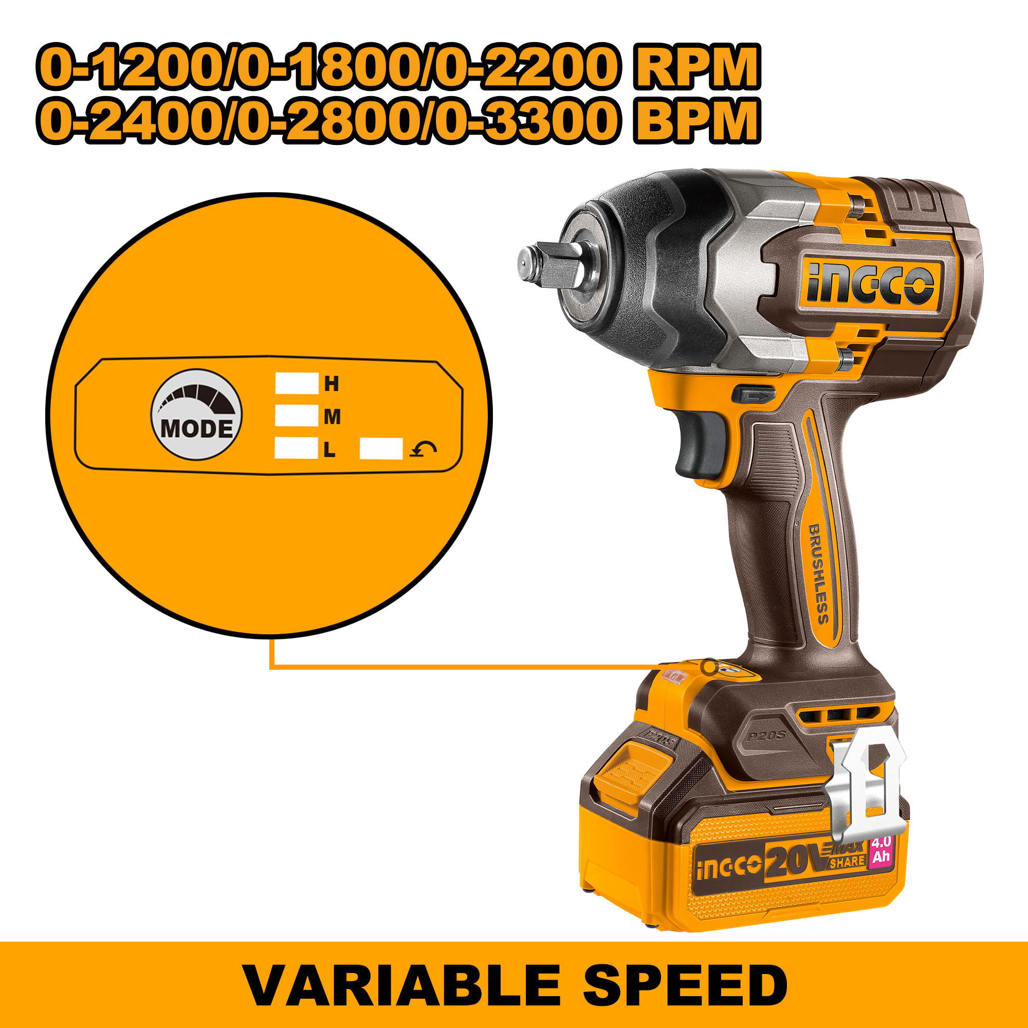 INGCO INGCO 850Nm Cordless impact wrench CIWLI2085 | with 2 pcs 4.0Ah ...