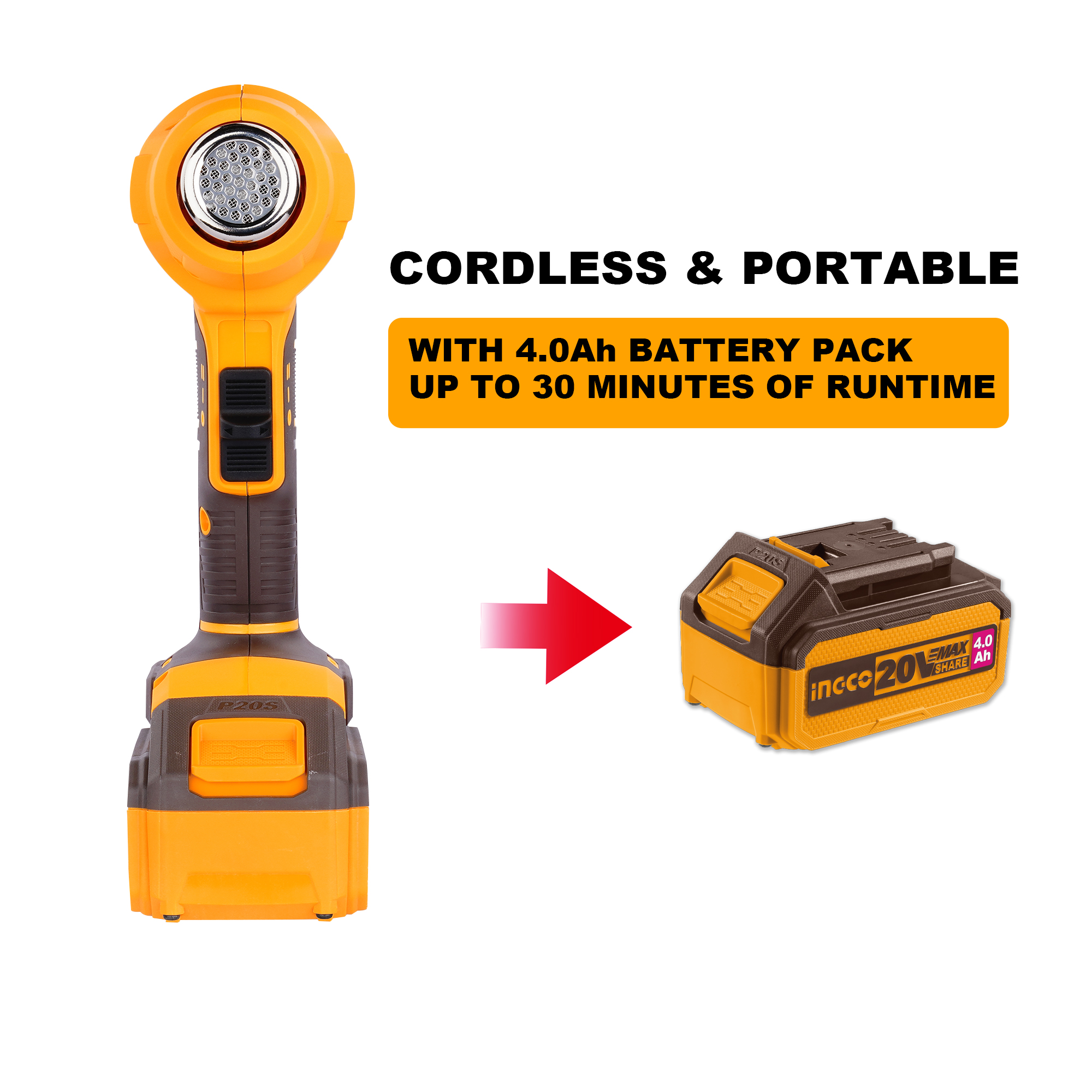 INGCO INGCO 20V Cordless Heat Gun HGLI20025 | heat gun machine with 4 ...