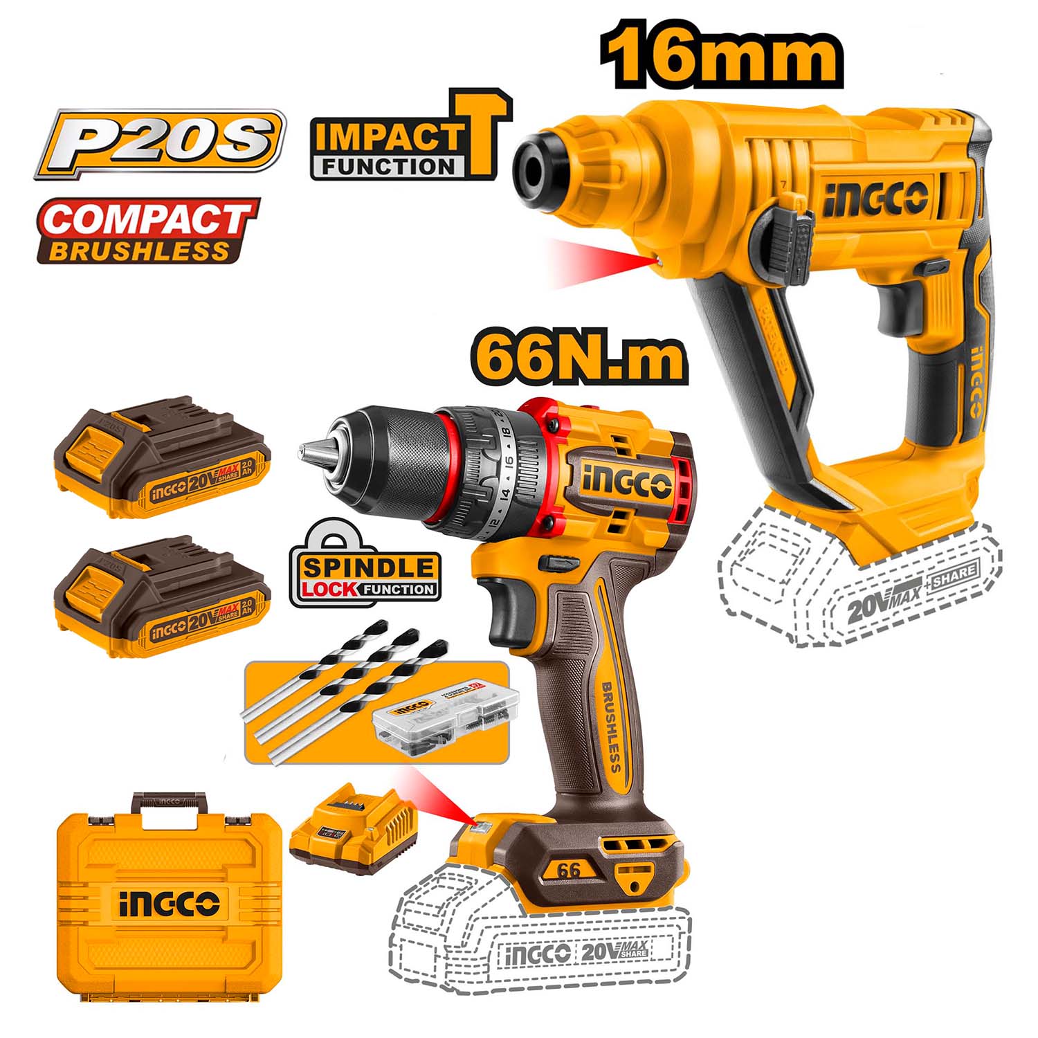 INGCO Cordless Tools 1891773116805156864