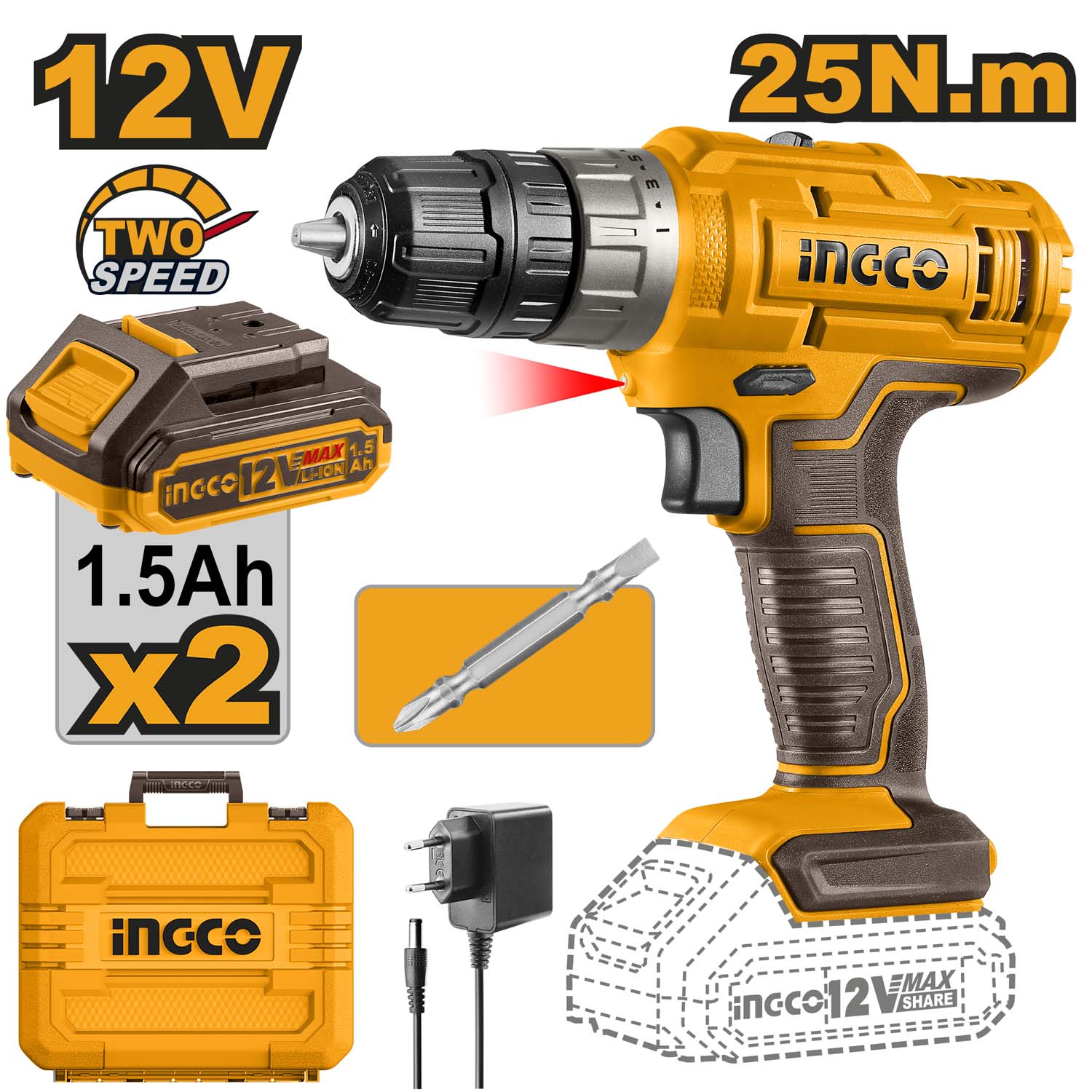 INGCO Cordless Tools | India