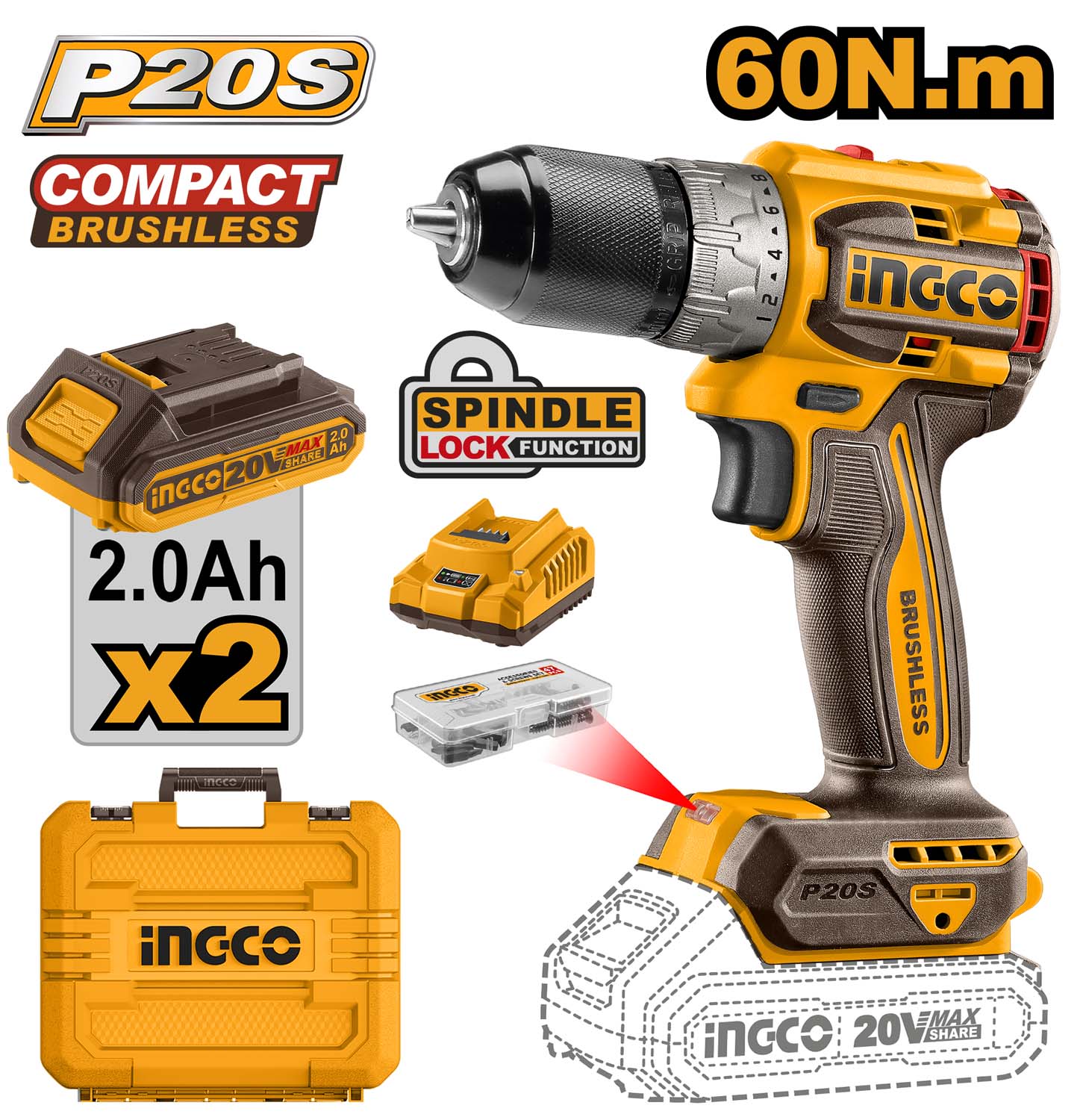 INGCO Power Tools | India
