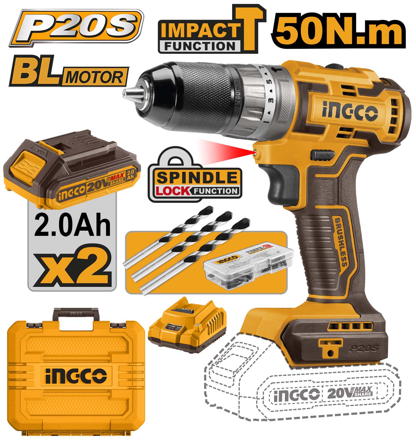 INGCO Cordless Tools | India