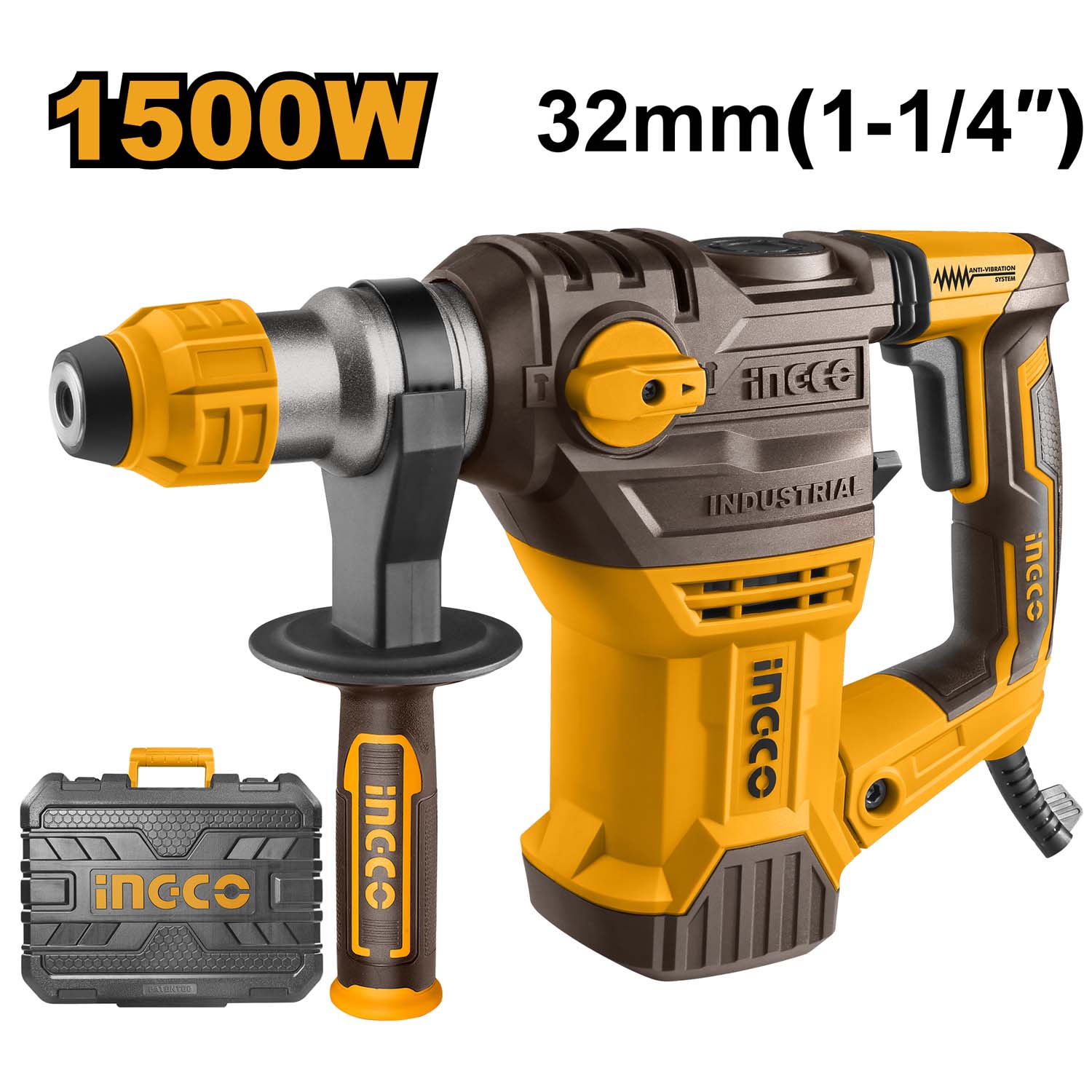 INGCO Power Tools | India
