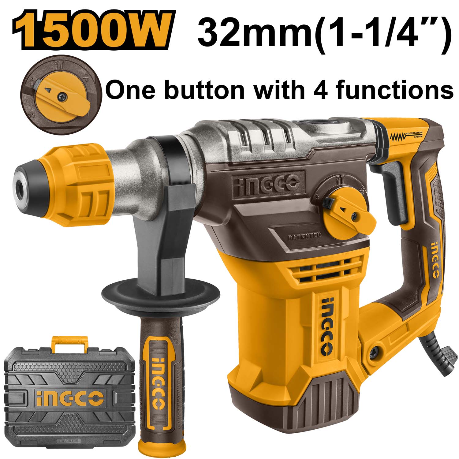 INGCO Power Tools | India