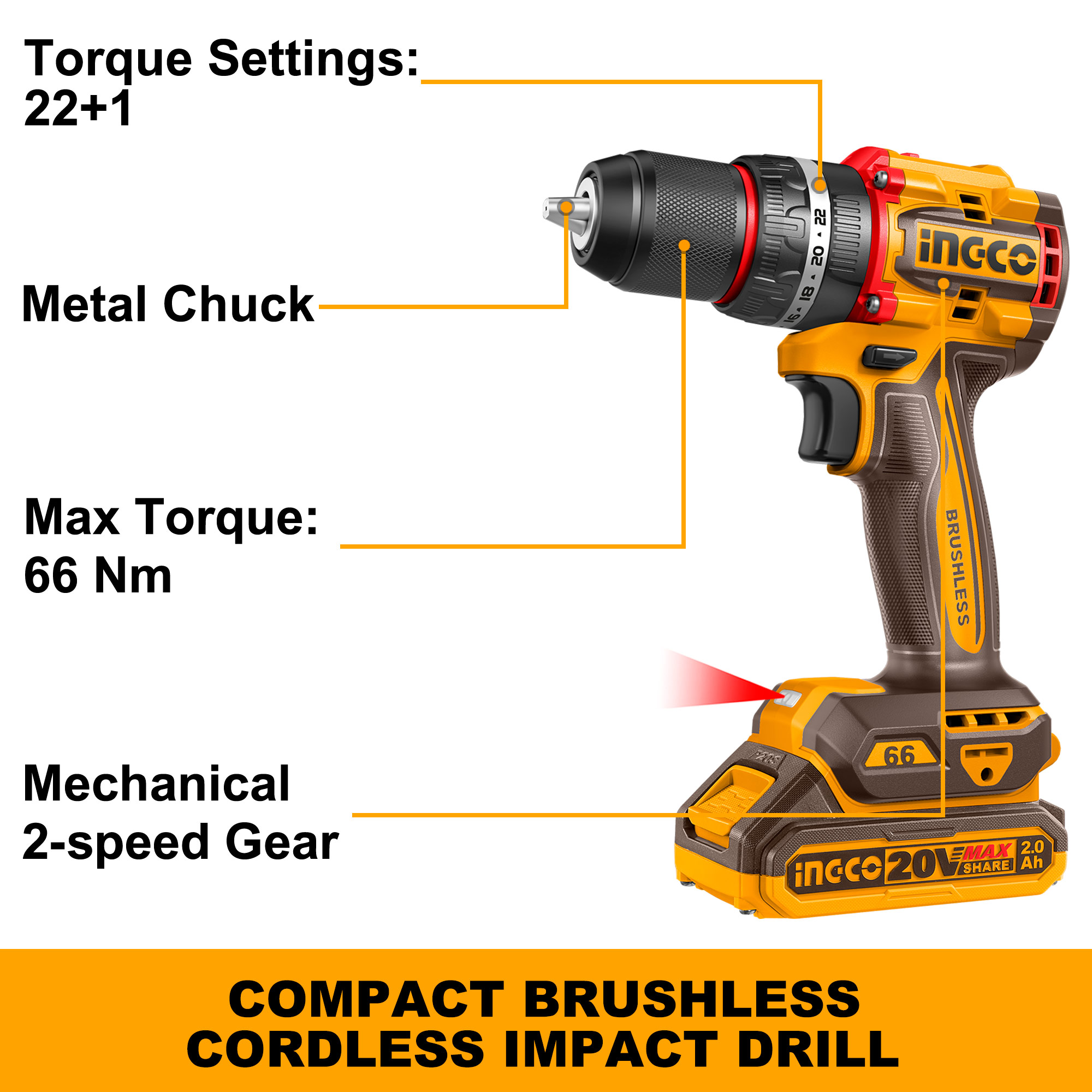 INGCO INGCO 20V Cordless Combo Kit - Brushless Angle Grinder & Impact ...