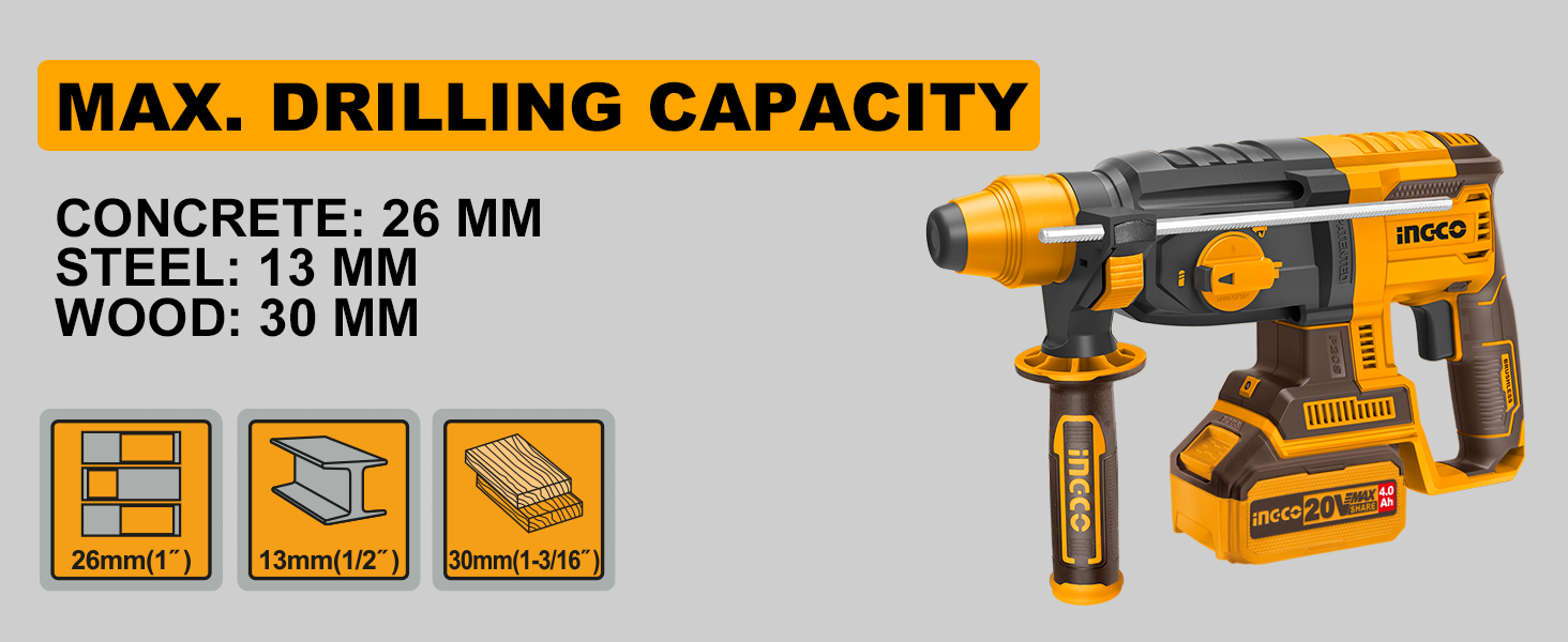 INGCO INGCO CRHLI20228 20V Cordless Rotary Hammer Drill | INGCO ...
