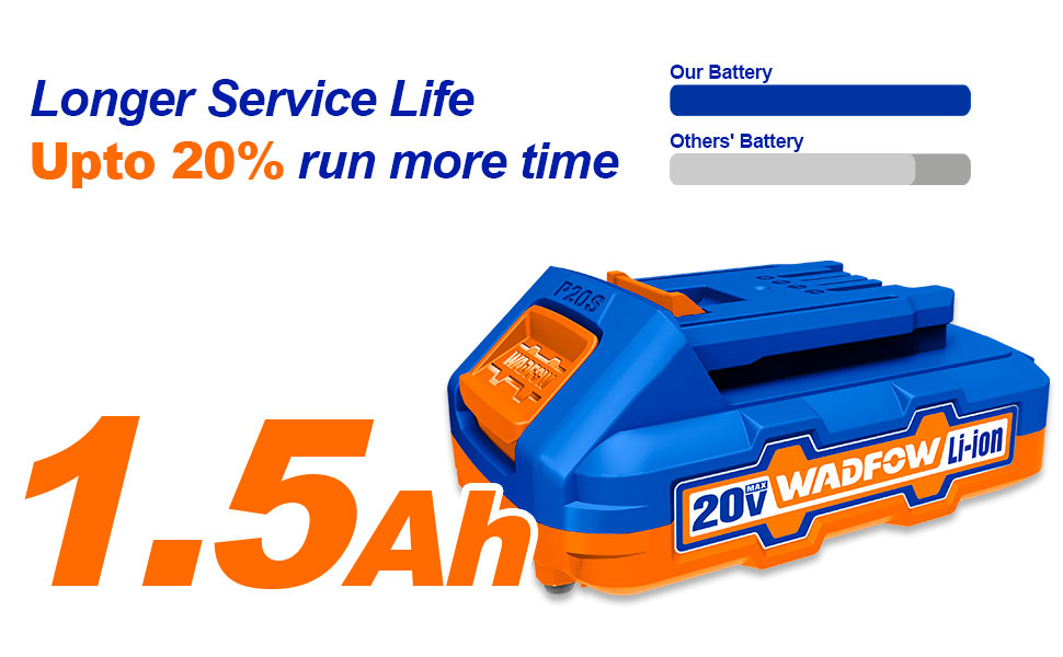 WADFOW WADFOW Power Tools & Lithium-ion Battery